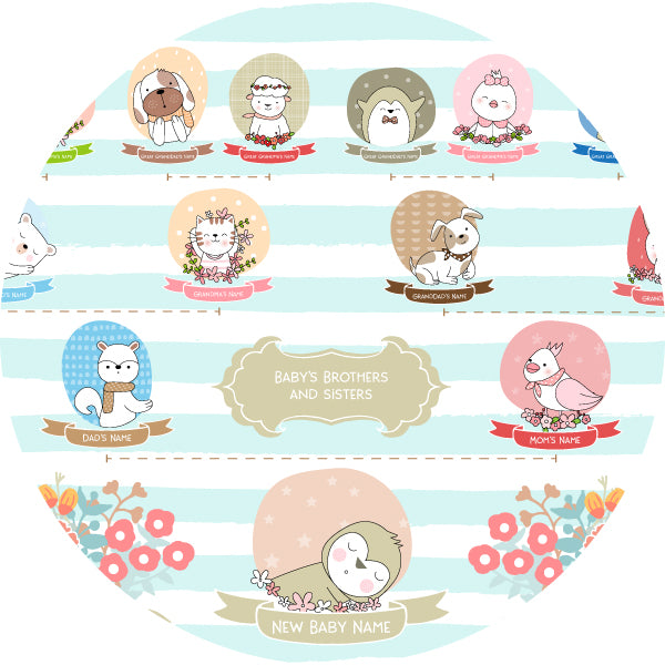 Child's First Family Tree – Chart Your Family Tree